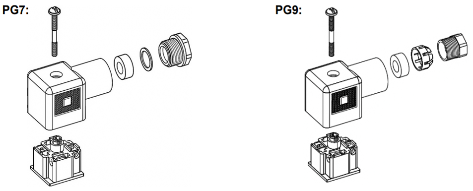 Din 43650 type a female 2+PE 3+PE Pneumatic coil mpm solenoid plug for ...