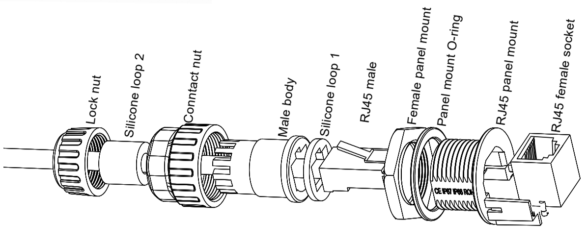 RJ45 Panel Mount Connector | 90 Degree Angle | Fremi